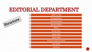 Structure and characteristics of magazine organisations | PPTX