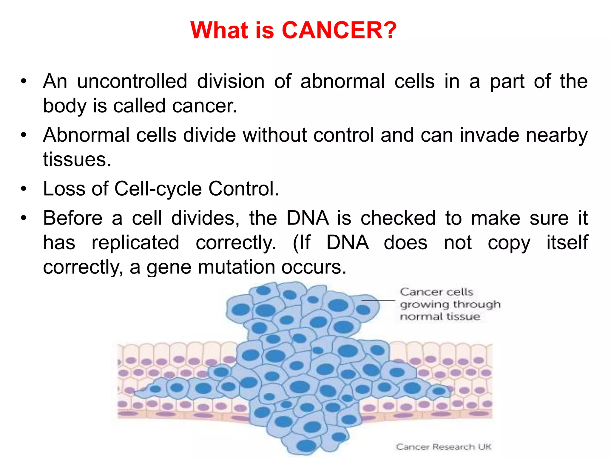 Structure and Characteristics of Normal and Cancerous cells.pptx