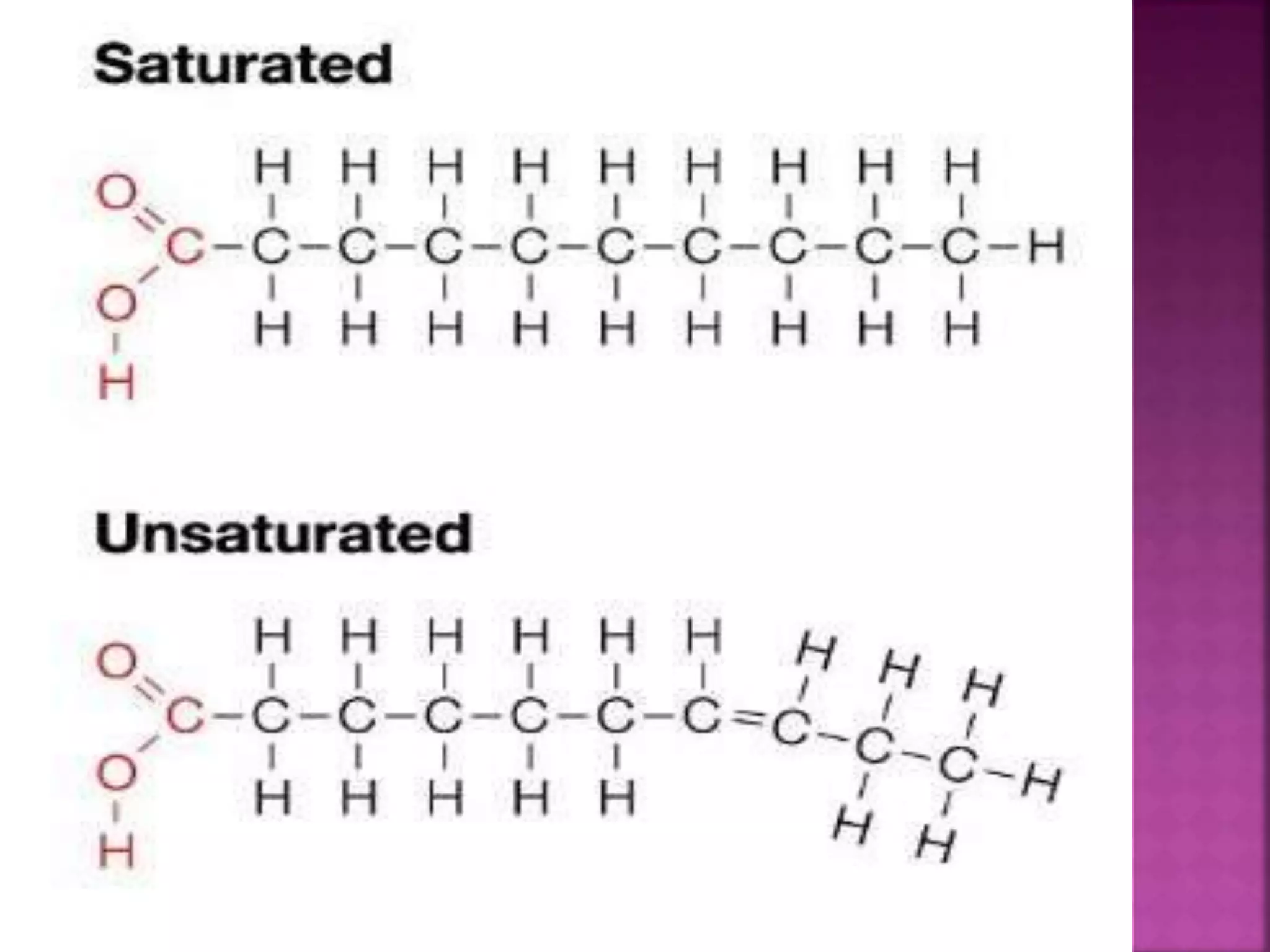 Structure and classification of fats& oils | PPTX