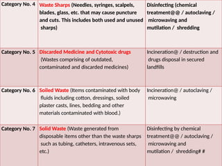 structure and classification of medical waste.pptx
