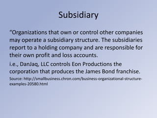 Structure and communication in business | PPTX