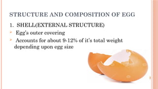 PHYSICAL STRUCTURE AND COMPOSITION OF EGG.pptx