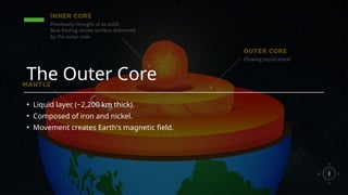 Structure and Composition of the Earth.pptx