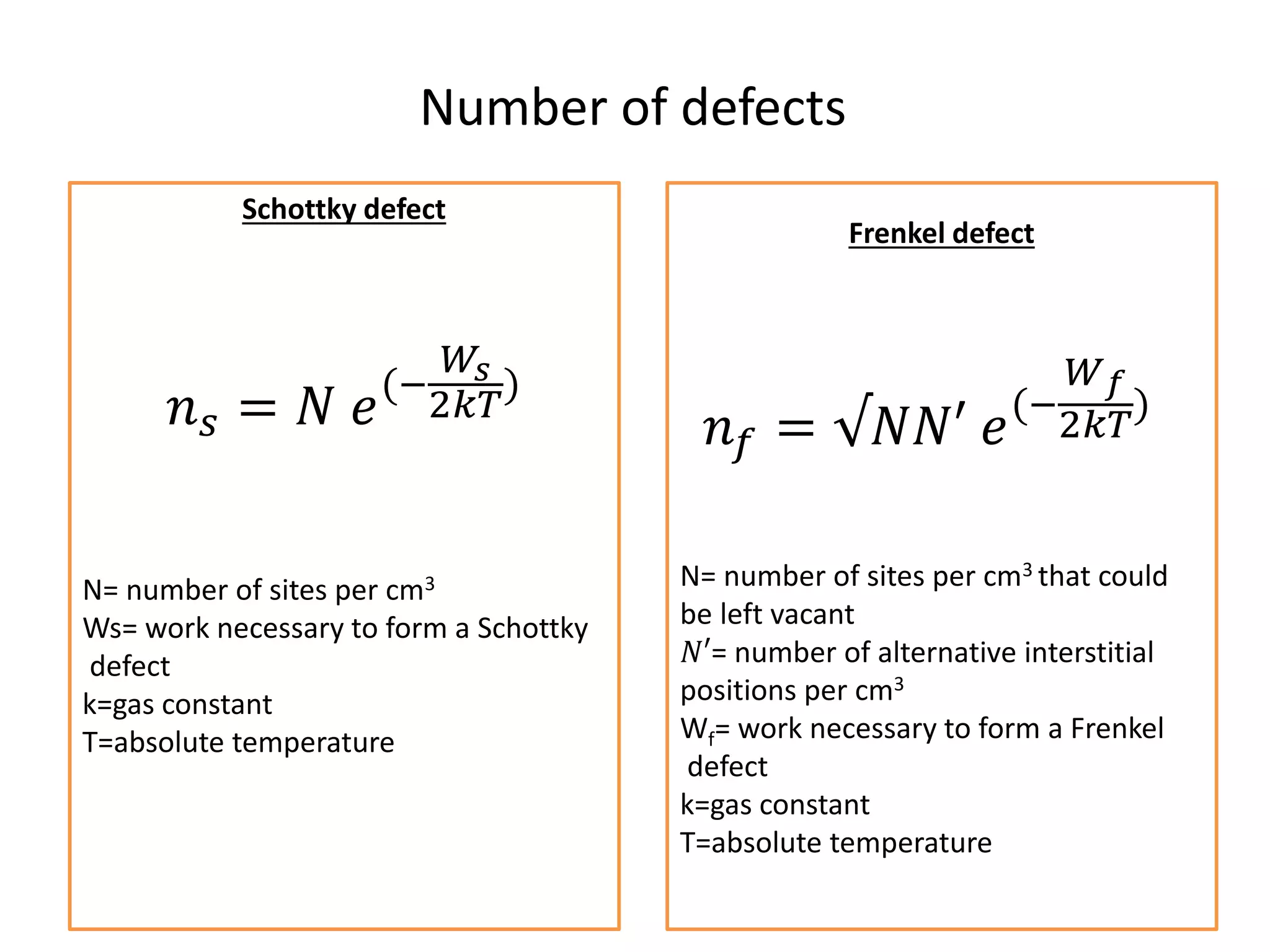 Structure and defects in solid | PPTX | Chemistry | Science