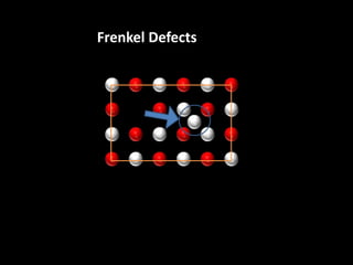 Structure and defects in solid | PPTX | Chemistry | Science