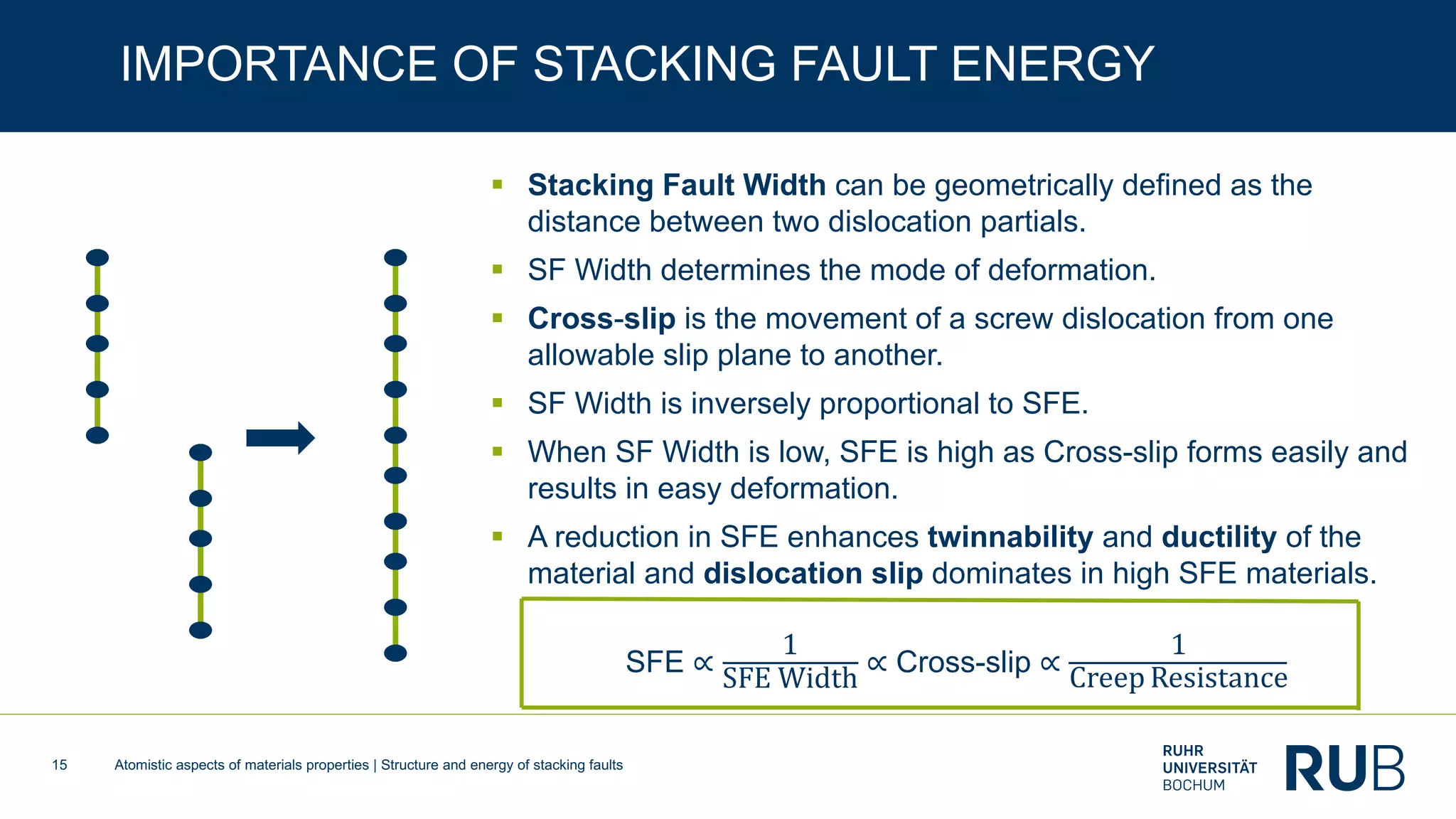 Structure and Energy of Stacking Faults - Nithin Thomas | PDF