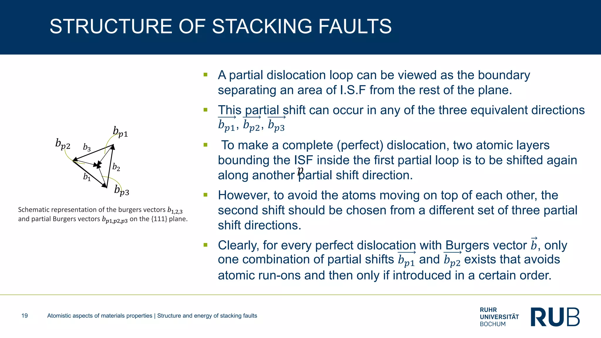 Structure and Energy of Stacking Faults - Nithin Thomas | PDF