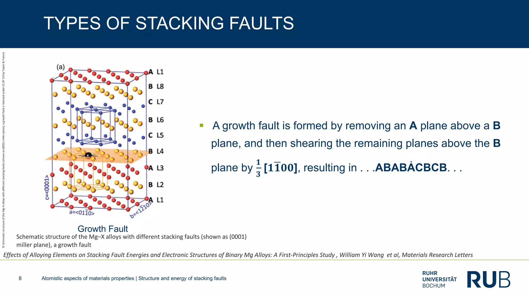 Structure and Energy of Stacking Faults - Nithin Thomas | PDF