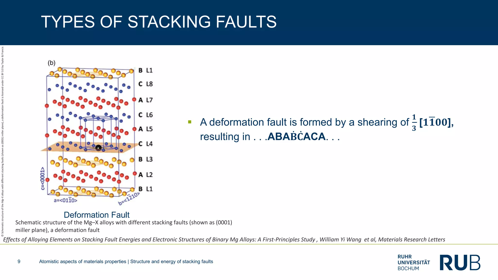 Structure and Energy of Stacking Faults - Nithin Thomas | PDF