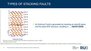 Structure and Energy of Stacking Faults - Nithin Thomas | PDF