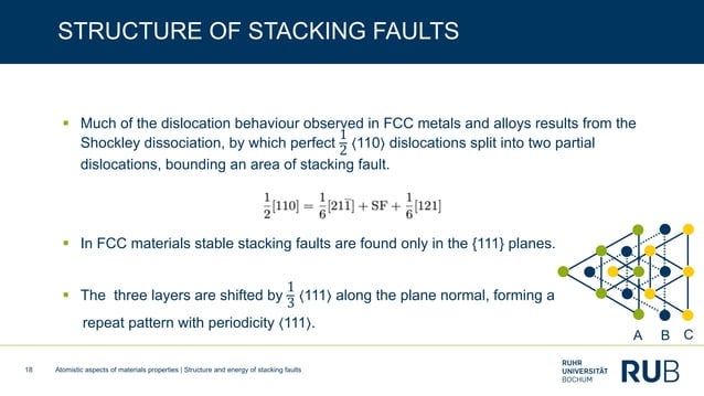 Structure and Energy of Stacking Faults - Nithin Thomas | PDF
