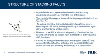 Structure and Energy of Stacking Faults - Nithin Thomas | PDF