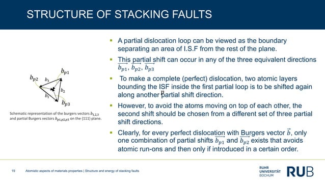 Structure and Energy of Stacking Faults - Nithin Thomas | PDF