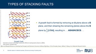 Structure and Energy of Stacking Faults - Nithin Thomas | PDF
