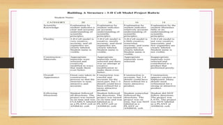 STRUCTURE AND FUNC.pptx