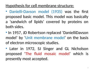 Structure and function of Mammalian cell | PPTX