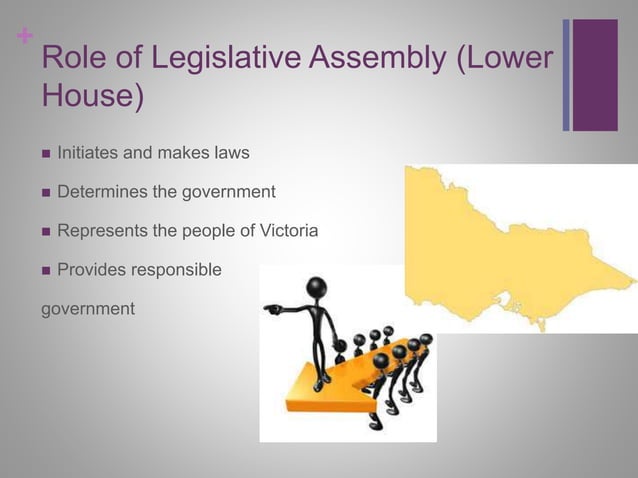 Structure and function of parliament | PPTX