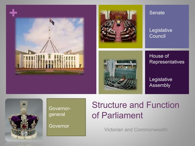 Structure and function of parliament | PPT