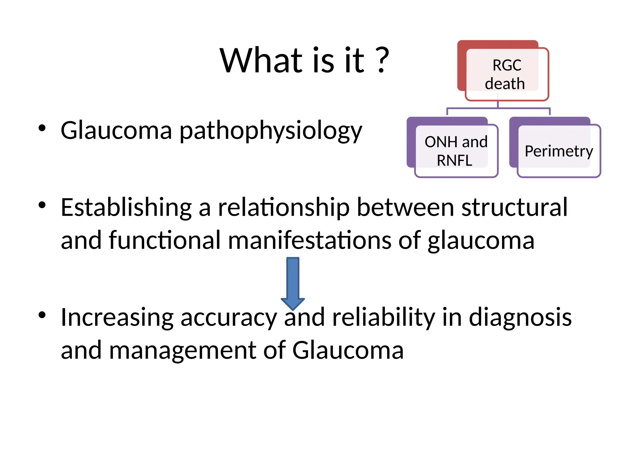 Structure and function relationship in glaucoma Vapi meet Dr Manan.pptx