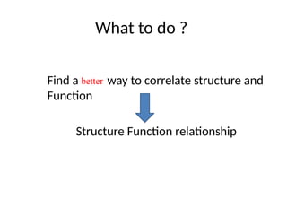 Structure and function relationship in glaucoma Vapi meet Dr Manan.pptx