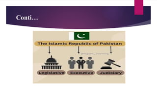 Structure and Functions of Government in Pakistan | PPTX