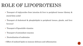Structure and Functions of Lipoprotein.pptx