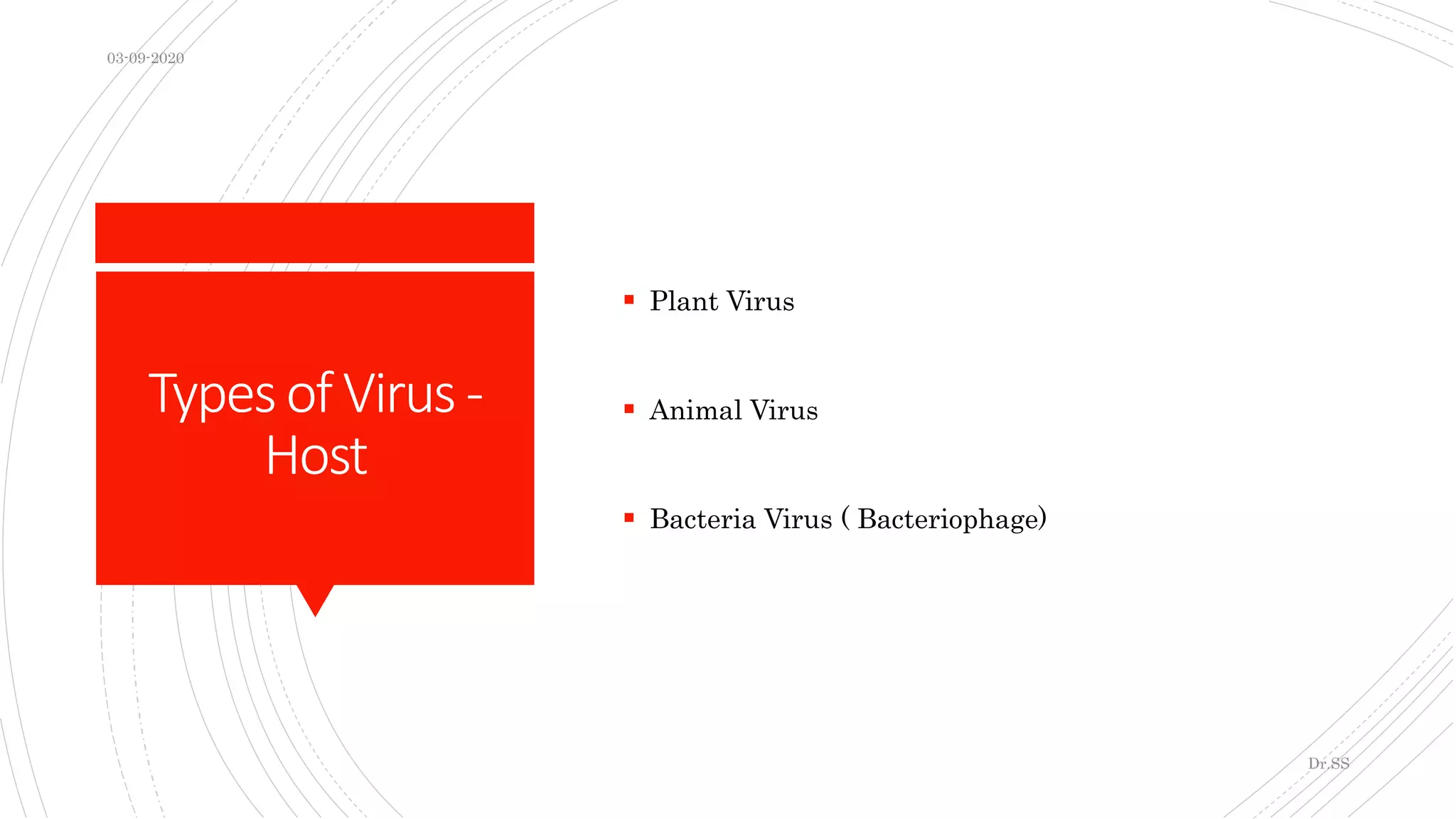 Classification of virus based on host | PPTX | Biological Sciences ...