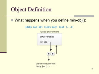 Structure and interpretation of computer programs modularity, objects, and state (part 1) | PPT