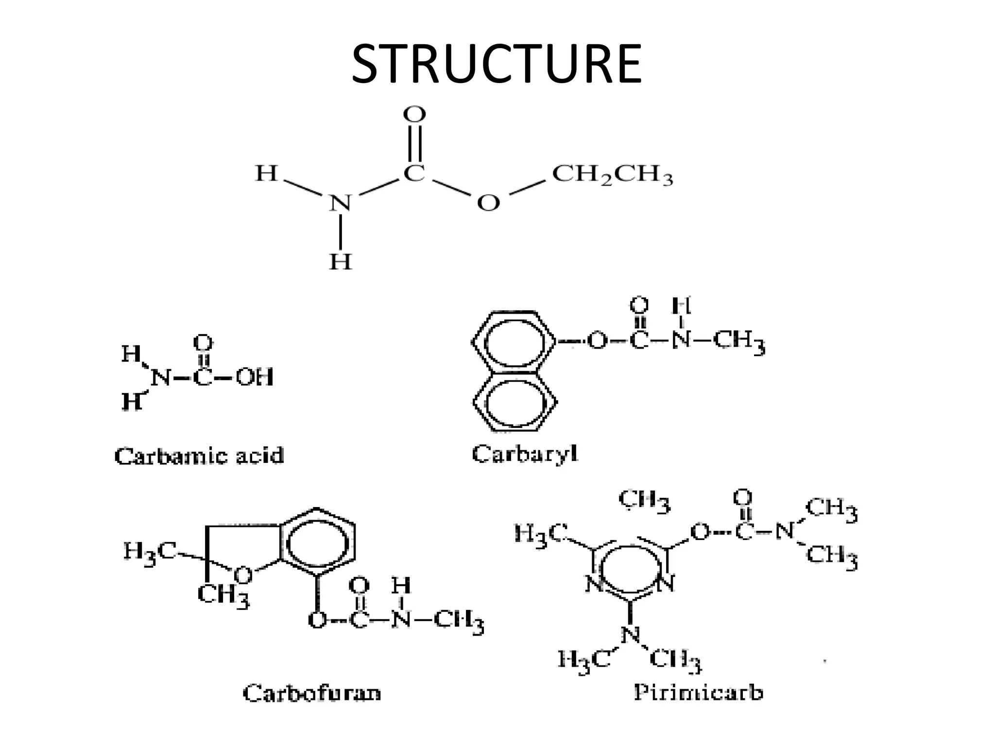 Structure and mode of action of organochlorines, organophophate and ...