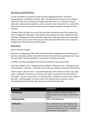 Structure and Narrative - VEL | DOCX