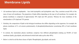 Structure and organization of biological membranes.pptx