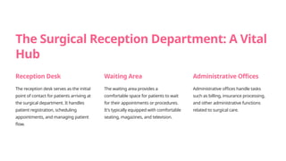 Structure_and_Organization_of_Surgical_Care_A_Detailed_Overview.pptx