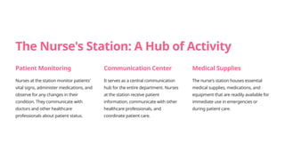 Structure_and_Organization_of_Surgical_Care_A_Detailed_Overview.pptx