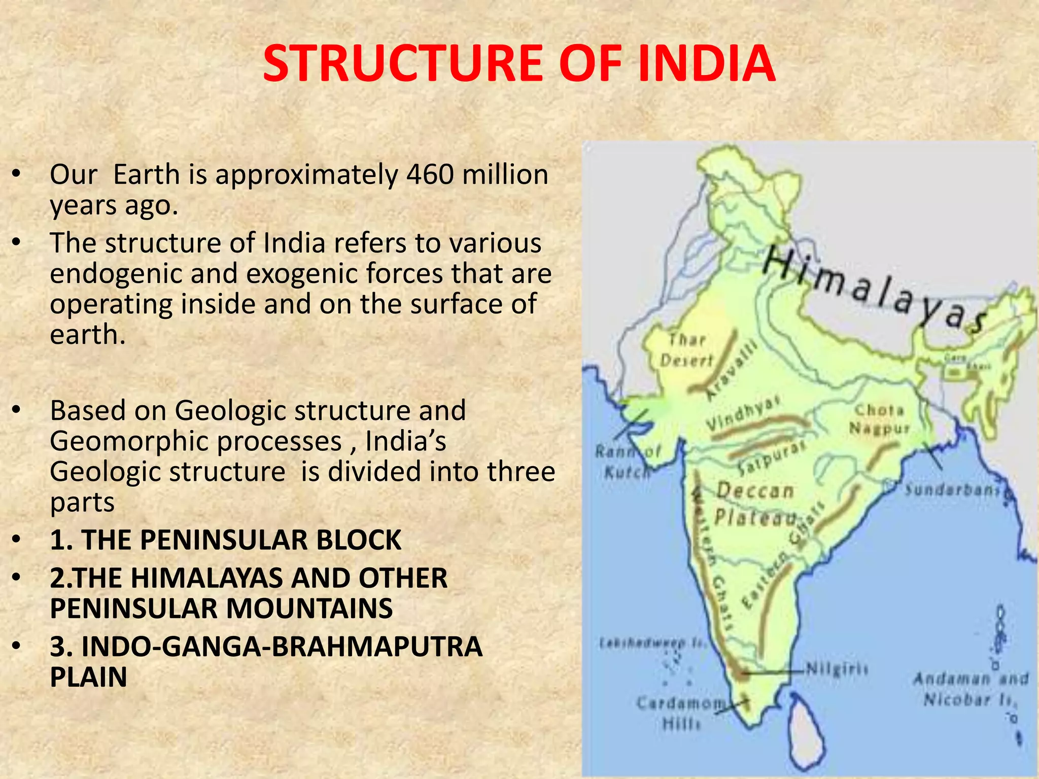 STRUCTURE AND PHYSIOGRAPHY OF INDIA | PPTX