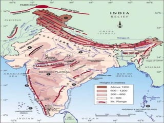STRUCTURE AND PHYSIOGRAPHY OF INDIA | PPTX
