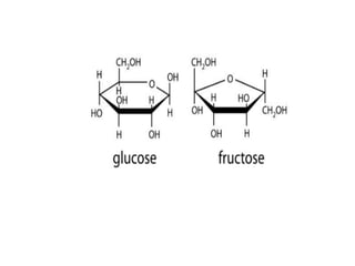 Structure and properties of glucose | PPTX