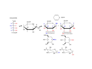 Structure and properties of glucose | PPTX