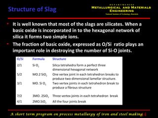 Structure and properties of metallurgical slag ss | PPT