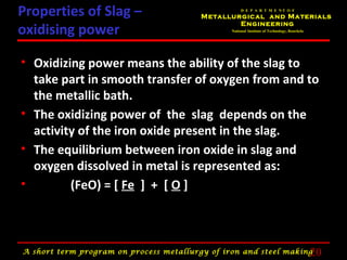 Structure and properties of metallurgical slag ss | PPT