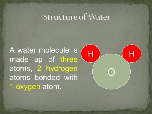 The Chemical Structure of Water