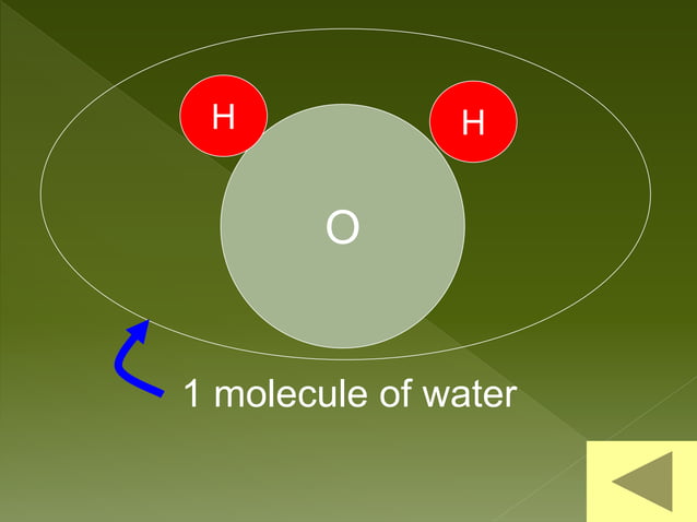 Structure and properties of water | PPTX | Chemistry | Science