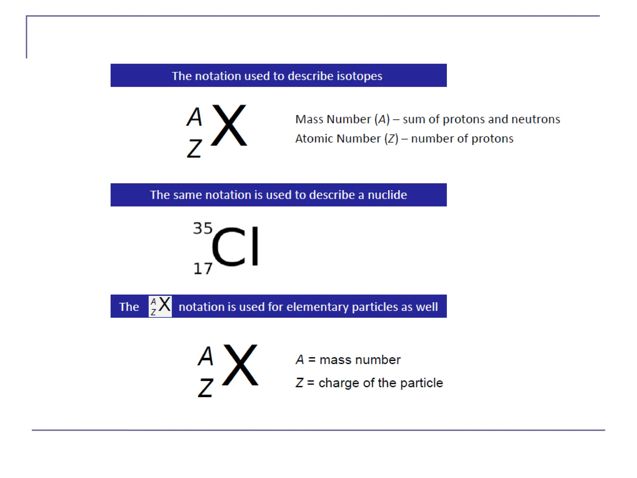Structure and Reactions of Atomic Nucleus.pptx