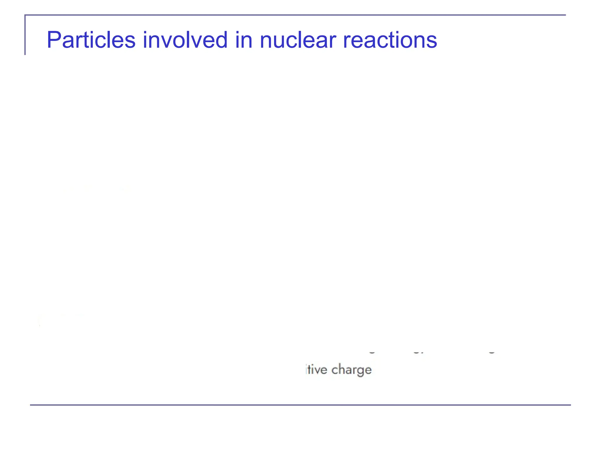 Structure And Reactions Of Atomic Nucleuspptx Chemistry Science