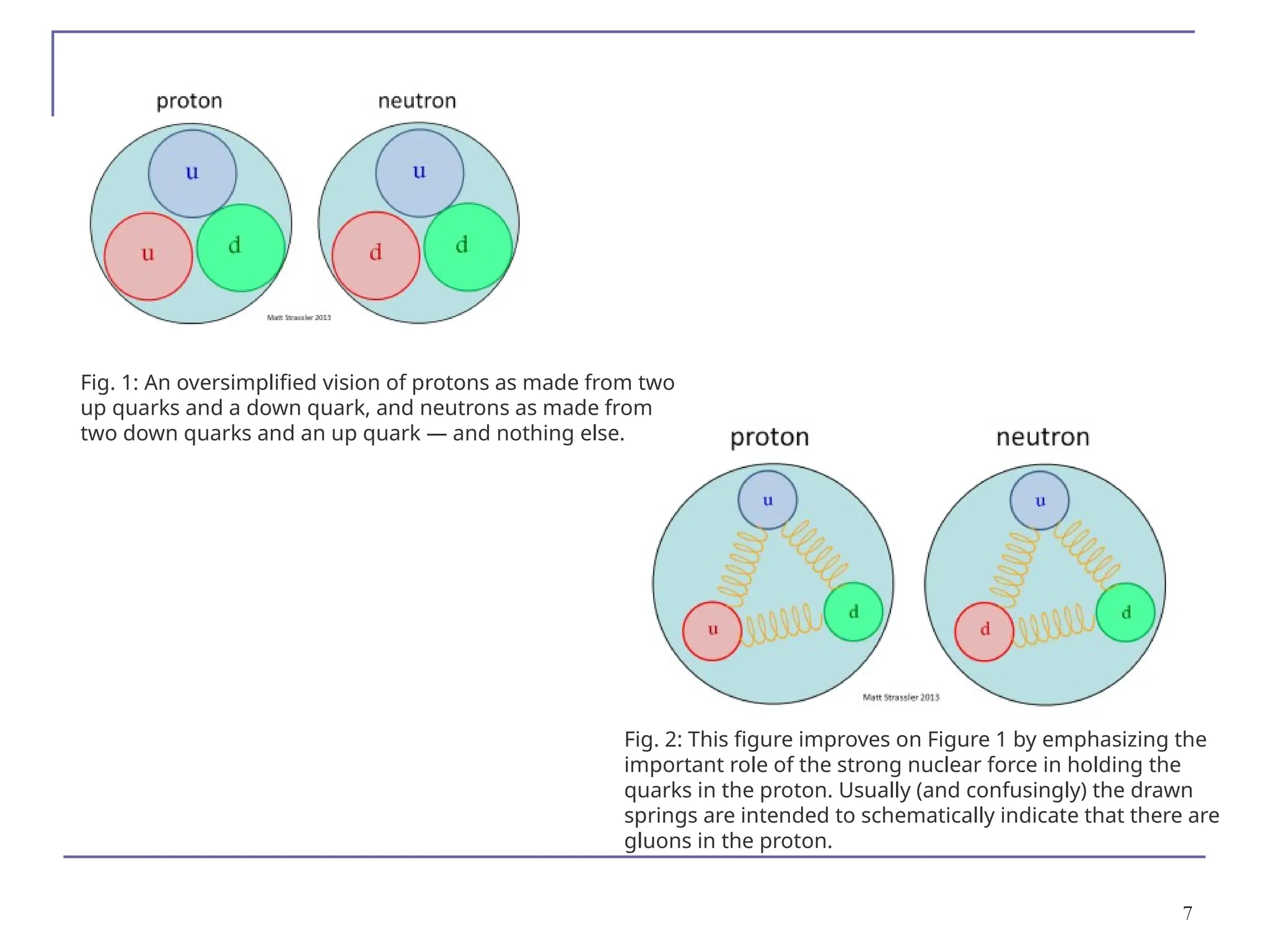 Structure and Reactions of Atomic Nucleus.pptx