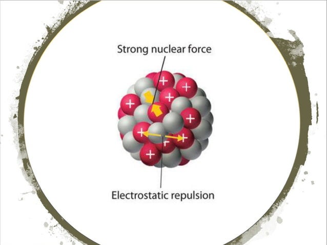 Structure and Reactions of Atomic Nucleus.pptx | Chemistry | Science