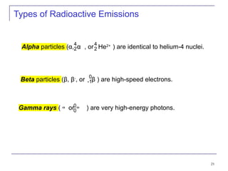 Structure and Reactions of Atomic Nucleus.pptx