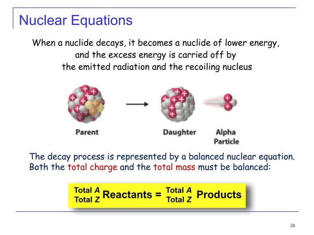 Structure and Reactions of Atomic Nucleus.pptx | Chemistry | Science