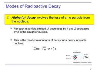 Structure and Reactions of Atomic Nucleus.pptx