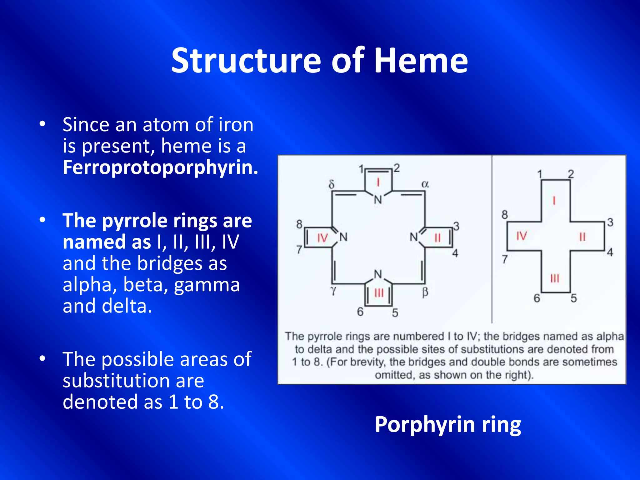 Heme Structure. synthesis and porphyrias | PPTX | Chemistry | Science