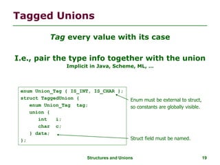 Structure and Union.ppt | Programming Languages | Computing